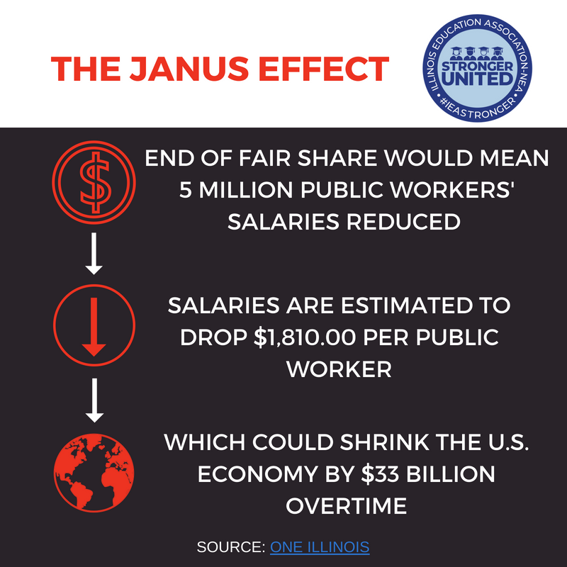the janus effect – Illinois Education Association